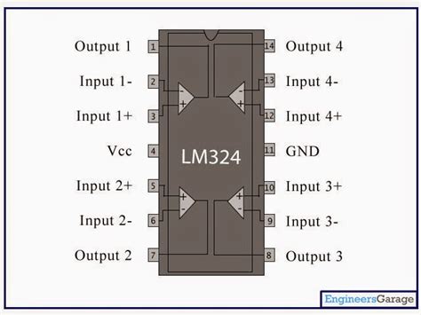 Pwm Analog Menggunakan Ic Lm324 Edukasi Elektronika Electronics