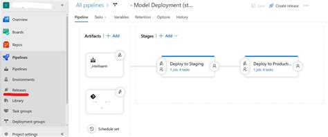 How To Trigger Azure Devops Classic Release Pipelines Monthly Stack Overflow