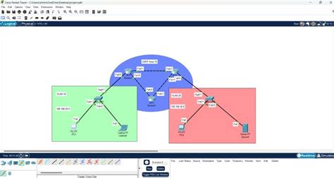 shriman m s on linkedin ciscopackettracer ccna