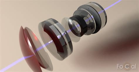 Mirrorless AF Calibration Part 4 The Lens