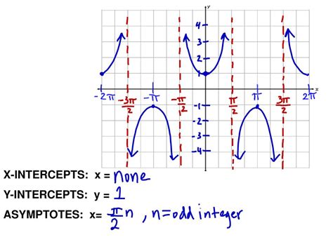 Ppt Download Ppt Download