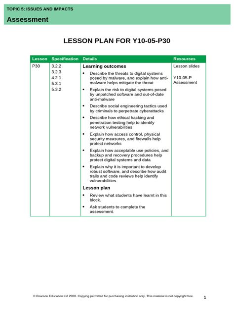 Y1005p30lessonplanv2 Pdf Security Computer Security