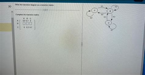 Solved Write The Transition Diagram As A Transition Matrix Chegg Com