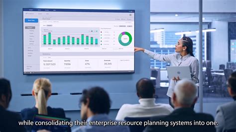 Helping Deliver Cutting Edge Innovation Youtube