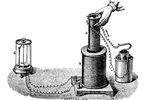 Ley De Faraday Qué Es En Qué Consiste Formula Ejemplos Primera