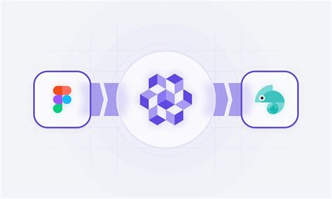 Specify Vs Style Dictionary Specify