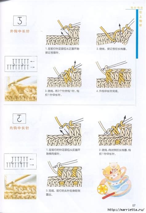 Вязание крючком по схемам Японский журнал Дневник группы «ВЯЖЕМ ПО ОПИСАНИЮ Группы женская