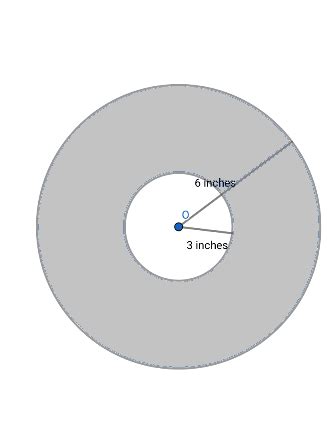 Finding Area Between Two Concentric Circles Practice Geometry Practice Problems Study