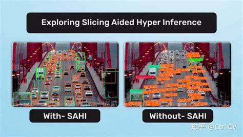 Sahi小目标检测的切片辅助推理 知乎 Sahi小目标检测的切片辅助推理 知乎