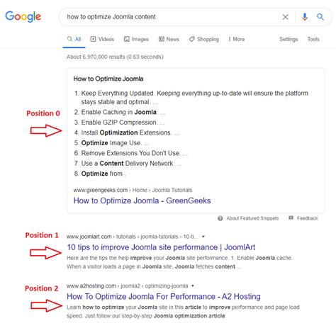 How To Optimize Your Joomla Content For Traffic Boost In ThemeXpert