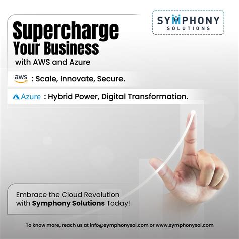 Symphony Solutions On Linkedin Cloudcomputing Aws Azure Cloudservices Cloudsecurity…