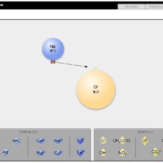 Guided Activities Within The Molecular Building Section Download Scientific Diagram
