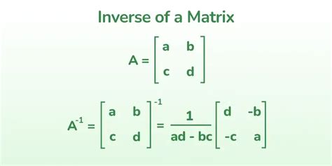 inverse of 2x2 matrix geeksforgeeks