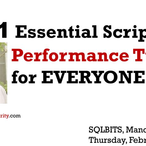 Sql Server Top And Distinct Epic Confusion Sql In Sixty Seconds 141 Sql Authority With