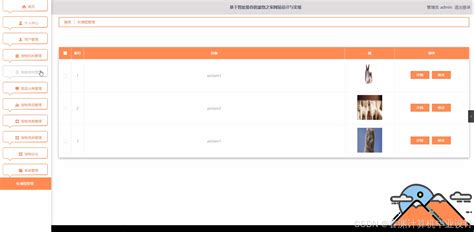 开题 flask框架基于智能推荐的宠物之家网站设计与实现（程序 论文 python） python flask宠物网站 csdn博客