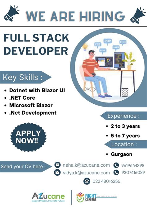 Nizel Jacinto On Linkedin Fullstackdeveloper Hiringnow Dotnetfullstackdeveloper Gurgaonhiring