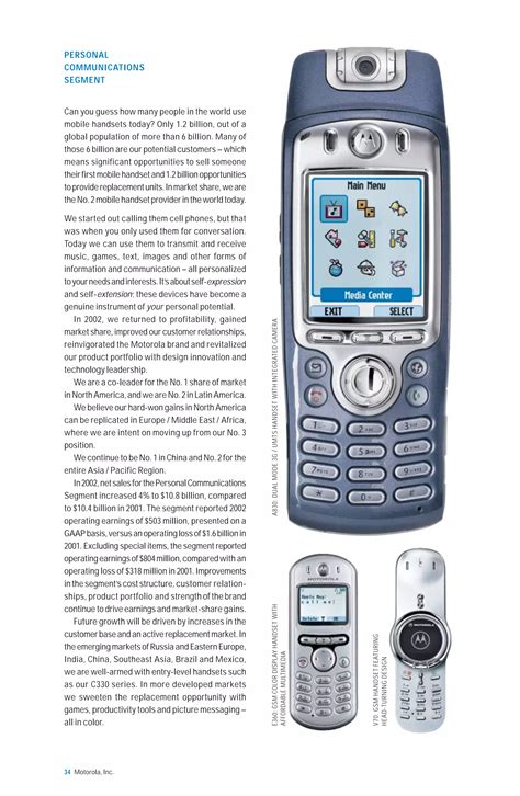 Motorola Annual Report PDF