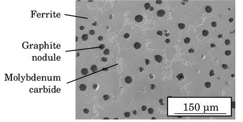 Optimizing Machinability Of Spheroidal Graphite Cast Iron For High Precision Engineering