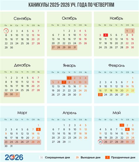 Зимние каникулы 2025 2026 учебного года у школьников даты когда будут зимой
