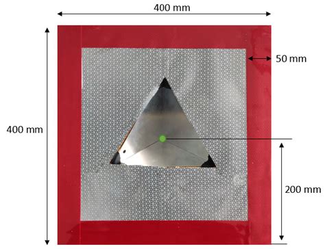 Framework Of The Proposed Method Download Scientific Diagram
