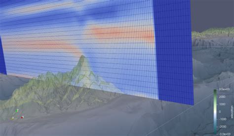 Scientific Visualization Of Weather Research And Forecasting Model Output In Paraview