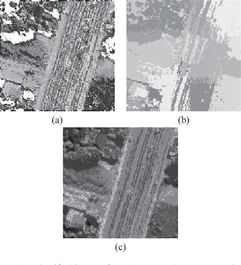 Figure 1 From Land Use Image Classification Through Optimum Path Forest Clustering Semantic