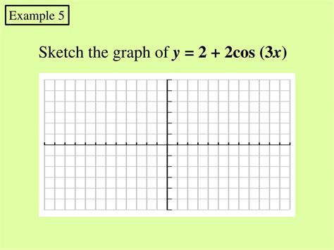 PPT Graph Y Cos X PowerPoint Presentation Free Download ID