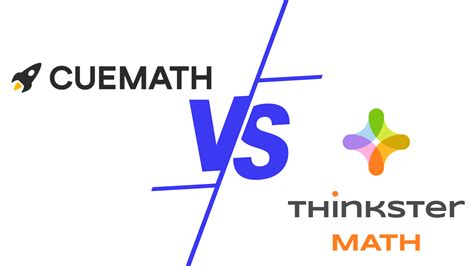 Cuemath Vs Thinkster Math Online Math Program Comparison Thinkster Math