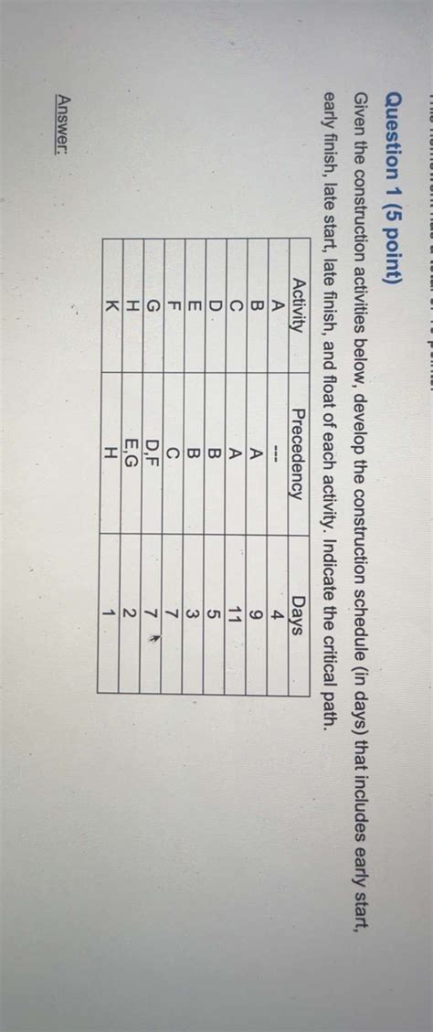 Solved Question 1 5 ﻿pointgiven The Construction
