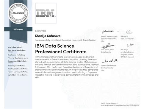Ibm Datascience Machinelearning Cognitiveclass Python Sql Coursera Khadija Karimli