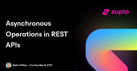 Asynchronous Operations In Rest Apis Managing Long Running Tasks Zuplo Learning Center