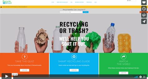 Implementing Effective School Recycling Programs The Green Team