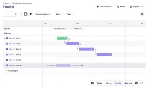 How To Use Jira For Project Management Step By Step Guide