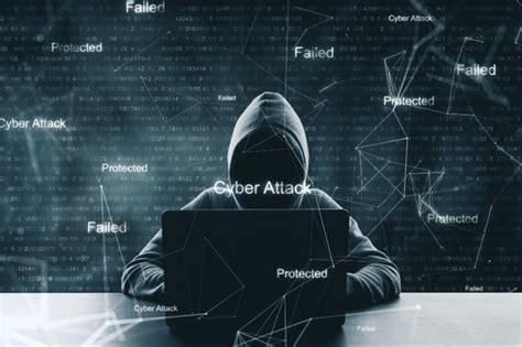 Reduce Your Risk Of Malicious Attacks Total Computer Solutions