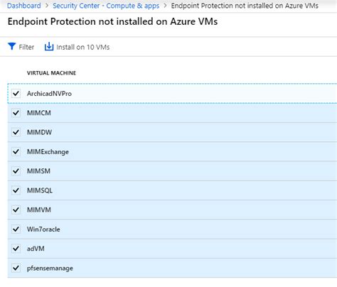 Azure Vm Antimalware Extension Management Apostolidis Cloud Corner
