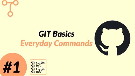 Part 1 Introduction To Git Basic Everyday Commands Youtube
