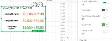 Can You Add 3 Kpis In A Kpi Window In Qlik Sense Qlik Community 2035052