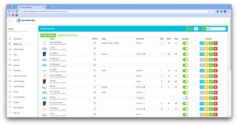 🚀 Remotewinbox Admiral Centralized Mikrotik Management 3rd Party