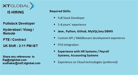 Raja Sekhar Kunkuma On Linkedin Java Python Github Mysql