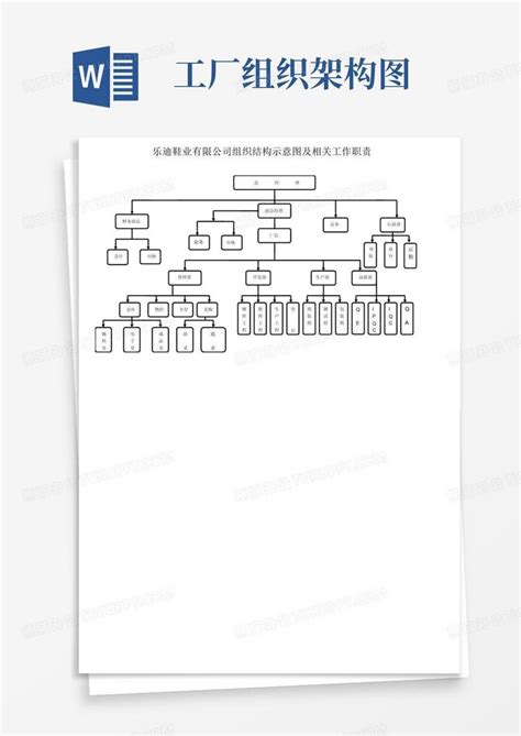 工厂组织架构图 Word模板下载 编号qxgkpdor 熊猫办公