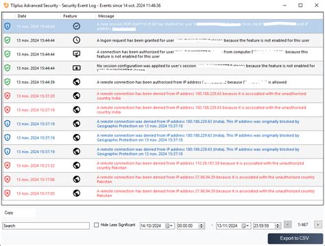 Tsplus Advanced Security ® Secure Your It Infrastructure Tsplus