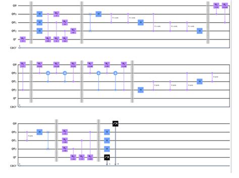 About Hhl Algorithm Part1 Munkh Erdene Davaadorj Medium