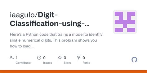 Github Iaagulodigit Classification Using Mnist Dataset Heres A