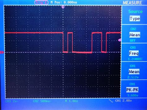 Raspberry Pi シリアル通信の初期設定 r
