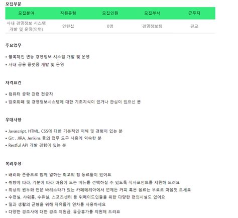 사내 경영정보 시스템 개발 및 운영 인턴 공모전 대외활동 링커리어