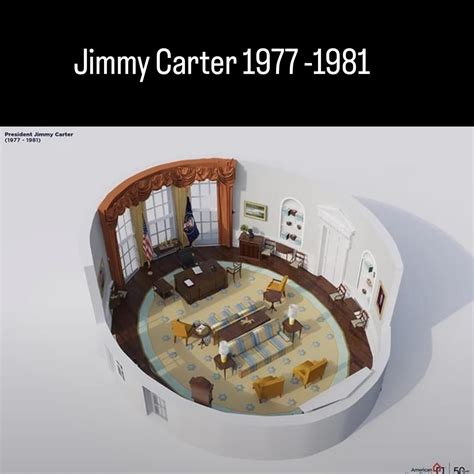 Jimmy Carter Oval Office Decor