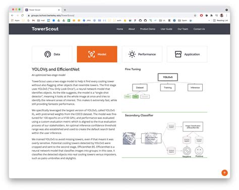 Second Stage Classifier In Detectpy · Issue 2260 · Ultralyticsyolov5 · Github