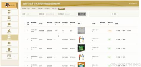 278java Ssm Springboot基于微信小程序社区居民传染病防治信息系统健康上报捐赠信息（源码文档运行视频讲解视频）传染病上报接口源码 Csdn博客