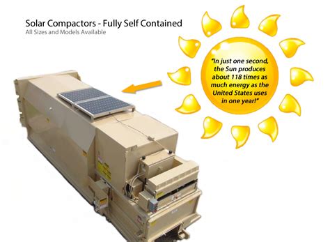 Solar Compactors Compact It Commercial Trash Compactors