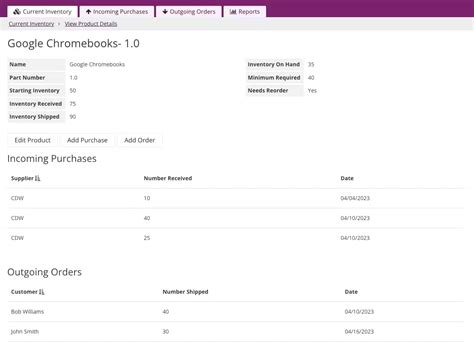 Inventory Database Template